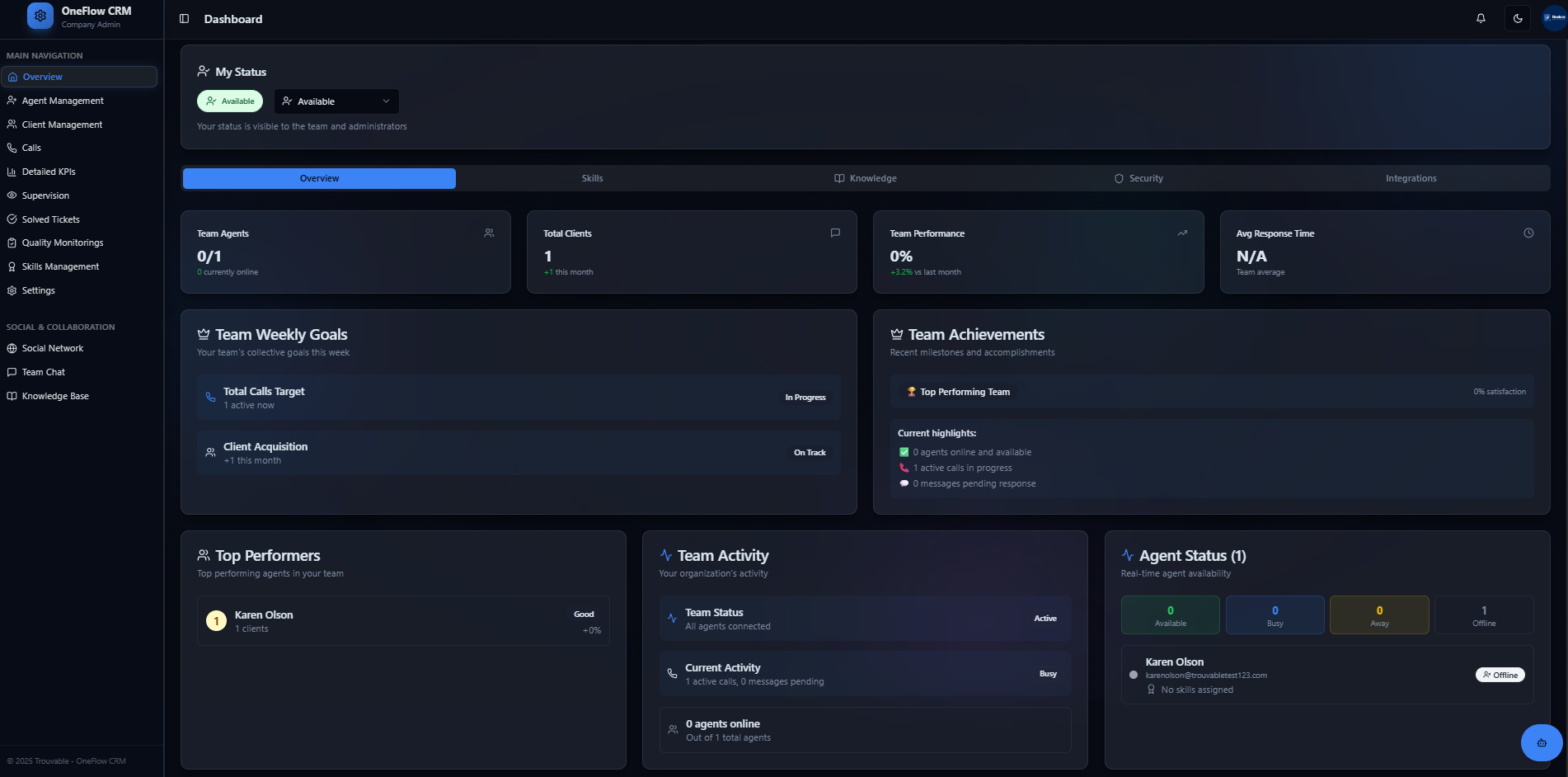 OneFlow AI - AI-Powered Call Center & Support Software | Replace 10+ Tools